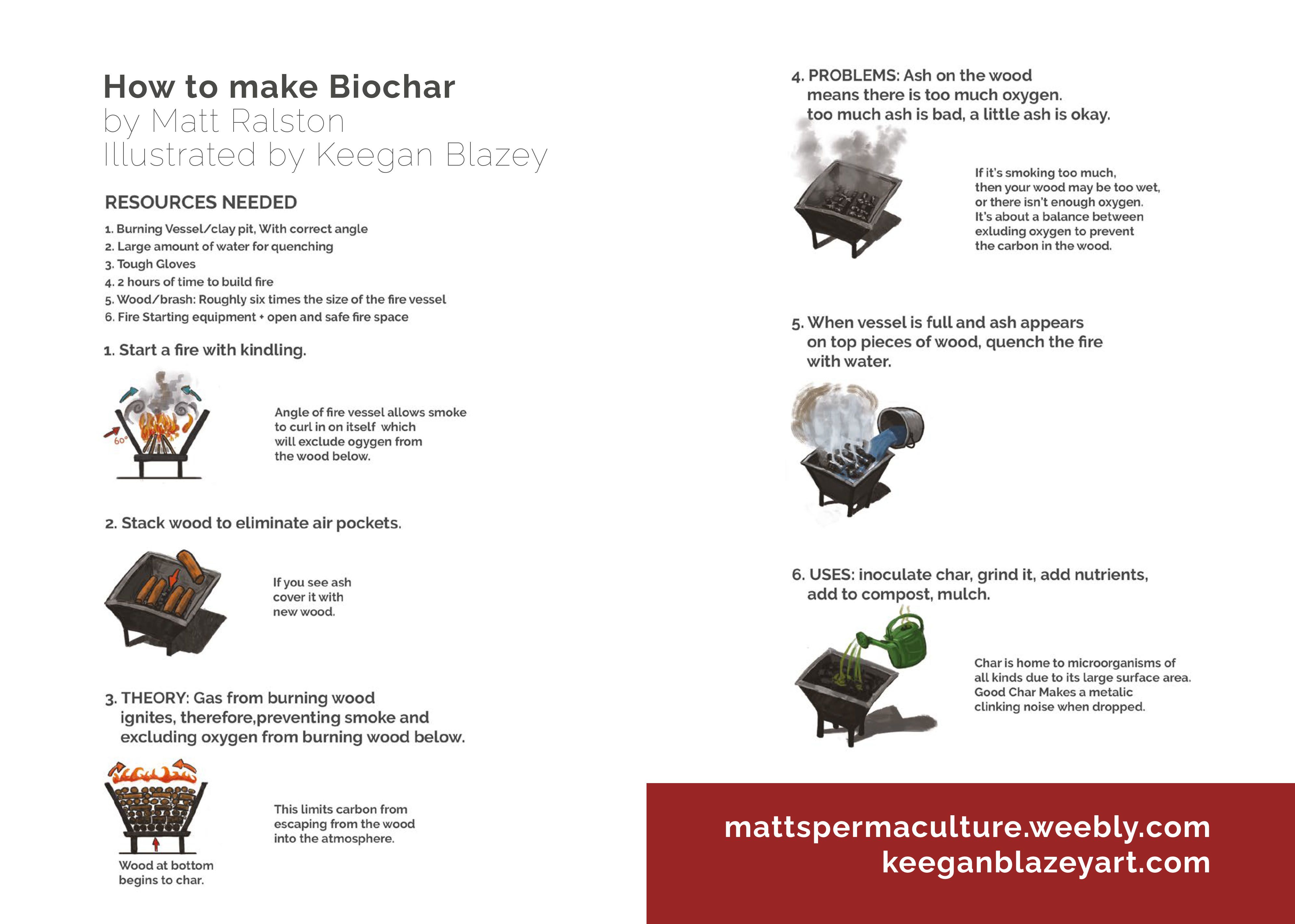 International Projects and Indigenous Wisdom